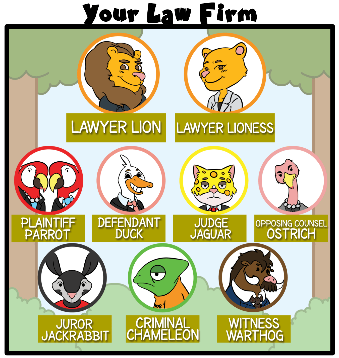The ABCs of Law - Very Young Professionals